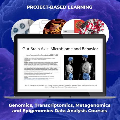 Omicslogic Biology As Data Science On Linkedin Ngs R Python