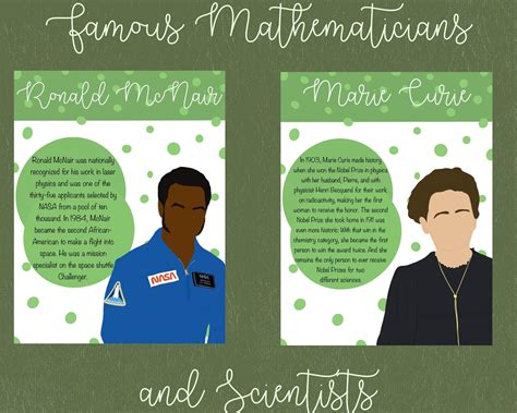 Famous Scientists Classroom Poster Set Famous Mathematicians Posters