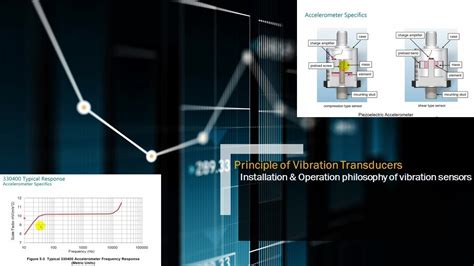 Transducer Vibration Examples At Patricia Sanchez Blog