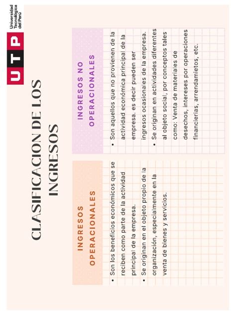 Clasificacion De Los Ingresos Pdf