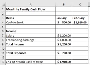 Easy Ways To Remove Borders In Excel Shortcuts