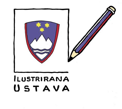 Ustava 7th 9th Grade Quiz Wayground