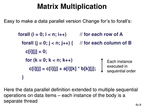 Ppt Data Parallel Computing Overview Techniques And Applications Powerpoint Presentation Id