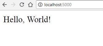 How To Build A Web Application Using Flask And Deploy It To The Cloud