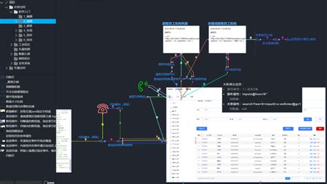 2023物联网新动向：web组态除了用于数据展示，也支持搭建业务逻辑，提供与蓝图连线和nodered规则链类似的可视化编程能力 知乎
