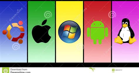 Sistemas Operativos Ejemplos De Sistemas Operativos
