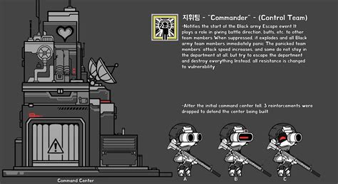 Tinyidiotbirdさんのイラストまとめ 3ページ目