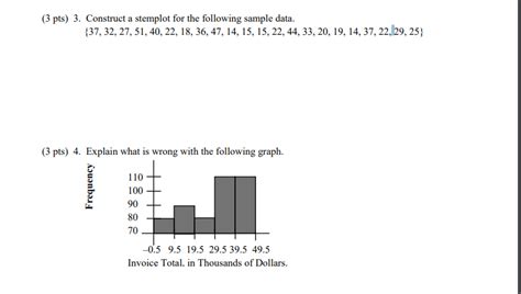 Solved 3 Pts 3 Construct A Stemplot For The Following