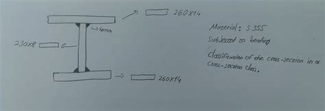 Solved Material S 355 Subjected Zo Bending Classification
