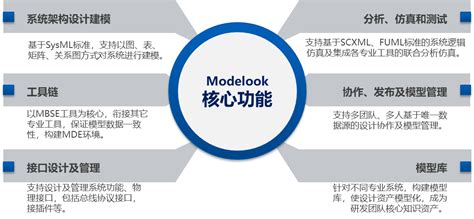 新闻资讯 索为