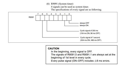 Ladder Diy Robotics Help Center