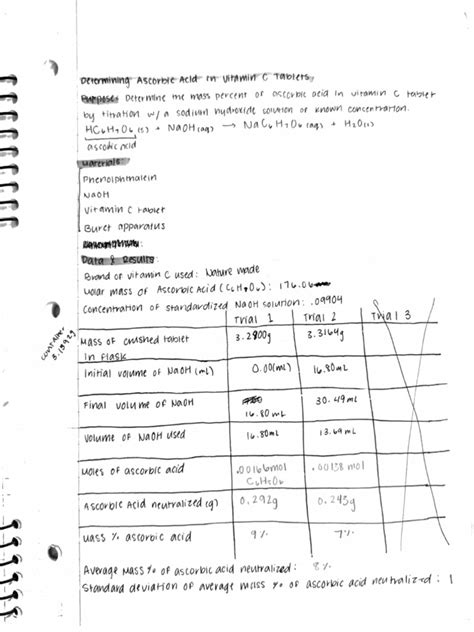 Ascorbic Acid In Vitamin C Tablets Pdf