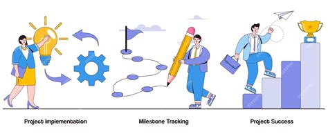 Premium Vector Project Implementation Milestone Tracking Project
