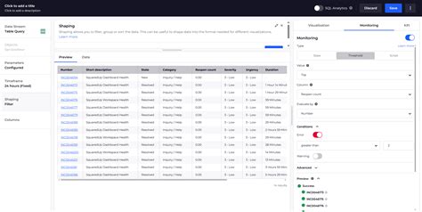 Getting Started With Servicenow Dashboards Squaredup
