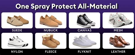 Pixiewink Shoe Protector Spray 6 76oz Waterproof Suede And Leather