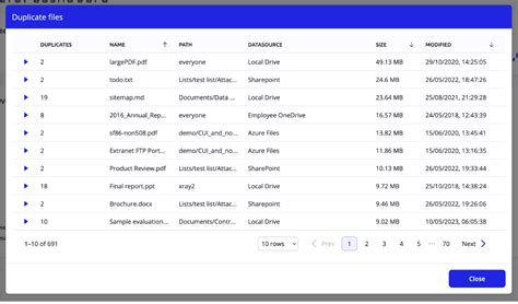 Ohalo Data X Ray Reviews Ratings And Features 2025 Gartner Peer Insights