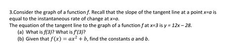 Solved Consider The Graph Of A Function F Recall That Chegg