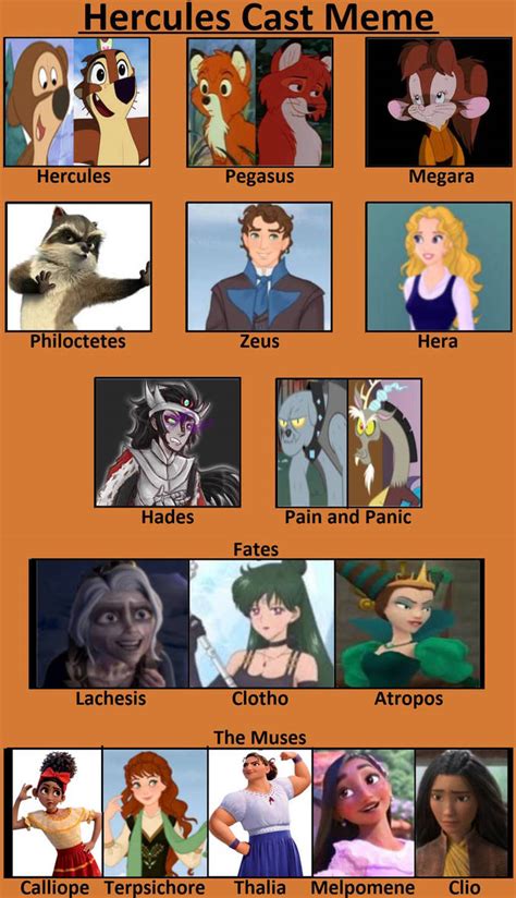Hercules My Cast Meme By Lorenzotheodoreolipe On Deviantart