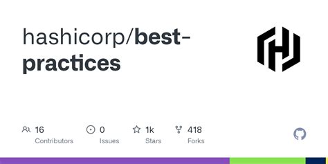 Github Hashicorpbest Practices