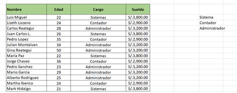 Checkbox Con Formato Condicional En Excel Control De Formulario