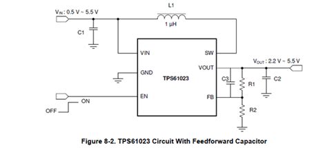 TPS Inductor Value Design Power Management Forum Power Management TI E E Support Forums
