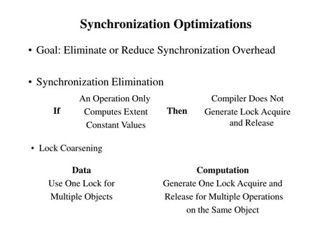 Ppt Commutativity Analysis A New Analysis Framework For