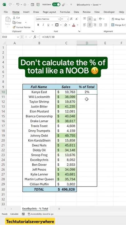Your Boss Doesnt Know This Percentage Total Trick Excel Dataanalysis Datascience Shorts
