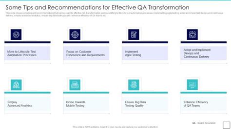 effective qa transformation powerpoint templates slides and graphics