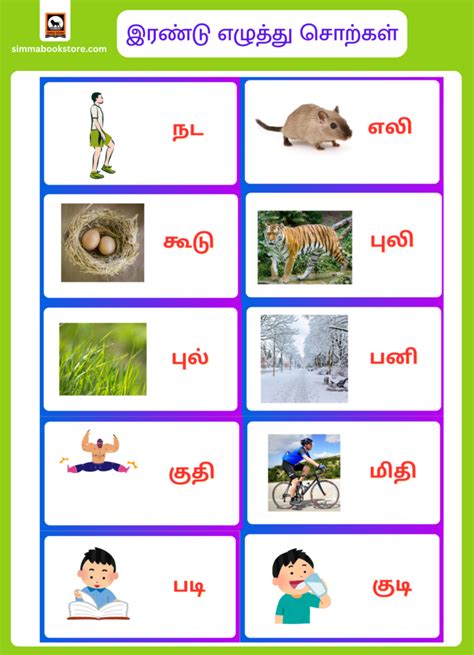 Two Letter Words In Tamil இரண்டு எழுத்து சொற்கள்
