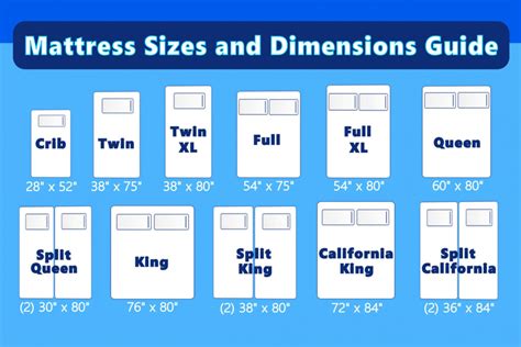 Bed Size Chart 48 Inches Wide