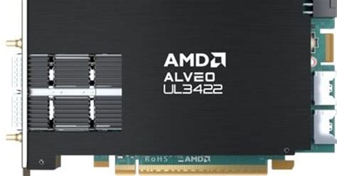 Amd Launches Ultra Low Latency Accelerator Card For Trading Fintech Magazine
