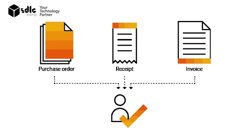 What Is Invoice Matching Exploring 2 Way 3 Way And 4 Way Match
