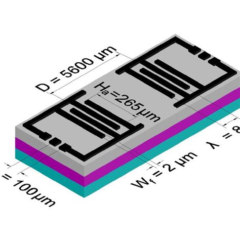 Schematic Of A Saw Delay Line Download Scientific Diagram