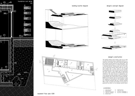 Lcc Semestral Project Behance