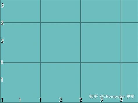 unity 特效shader下载 unity3d后期shader特效 马赛克1 基础（uv马赛克化） csdn博客