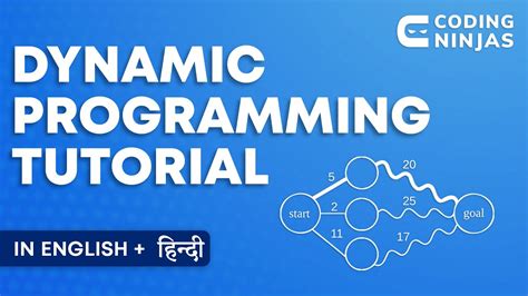Dynamic Programming Tutorial Coding Ninjas Youtube