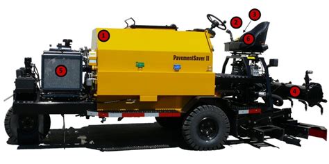 Pavementsaver Ii And Pavementsaver Iii Sealcoating Machinery