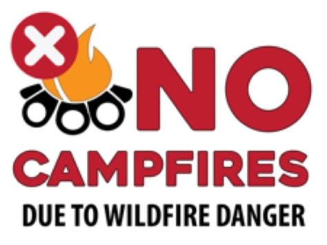No Campfires Due To Fire Danger 24x18 Sign Nwcg