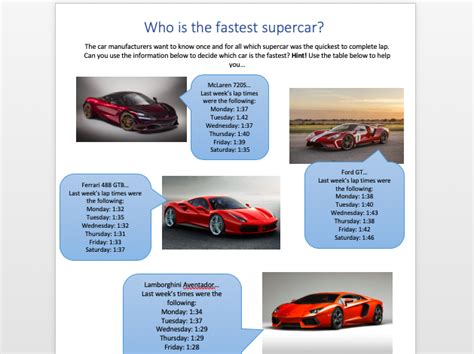 Mode Median Mean And Range Worksheet Bundle Teaching Resources