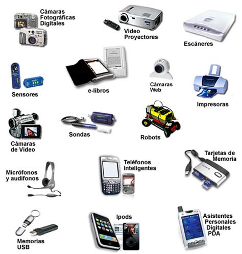 Informatica Administrativa Dispositivos Perifericos