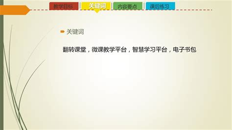 第三章 信息化教学设计 第2讲 信息化教学设计案例之翻转课堂 Ppt Download 第三章 信息化教学设计 第2讲 信息化教学设计案例之翻转课堂 Ppt Download