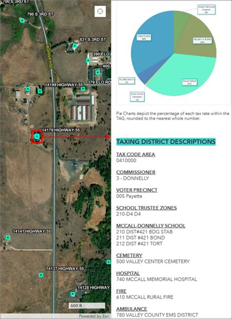 Use Arcade To Pull Field Attributes From A Polygon Layer Into A Point Layer Pop Up Geospatial