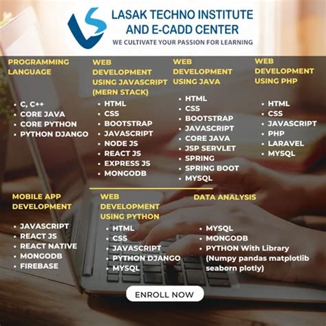 Full Stack Web Development Course In Coimbatore Id 2853636865662