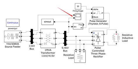 【电能质量扰动进行综合建模和仿真】三相非线性负载模型用于模拟由6脉冲三相整流器引起的电压陷波和谐波研究附simulink仿真 Csdn博客