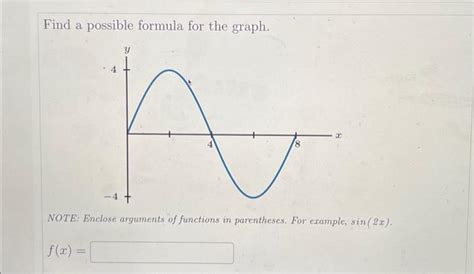 Solved Find A Possible Formula For The Graph Note Enclose