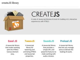 CreateJS PPTX Web Development Internet