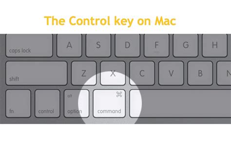 control key on mac where is it and how to use it
