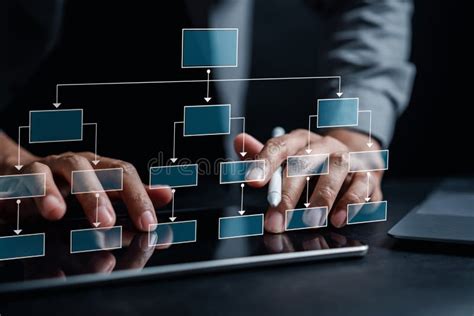 Businessman Planning Process Management Workflow Step Scheme Of Hierarchy Management Of