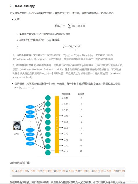 深度学习原理24——损失函数与优化过程损失函数如何优化模型参数 Csdn博客