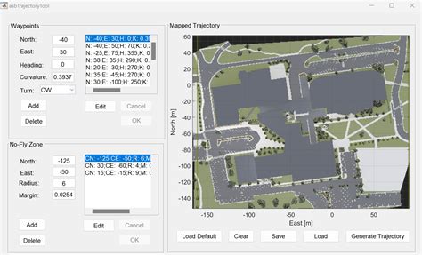 Quadcopter Modeling And Simulation Based On Parrot Minidrone Matlab